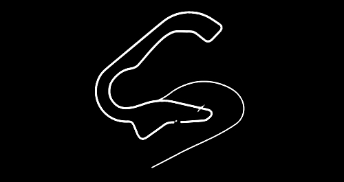 Barcelona Rallycross Layout in GT7 - gtplus